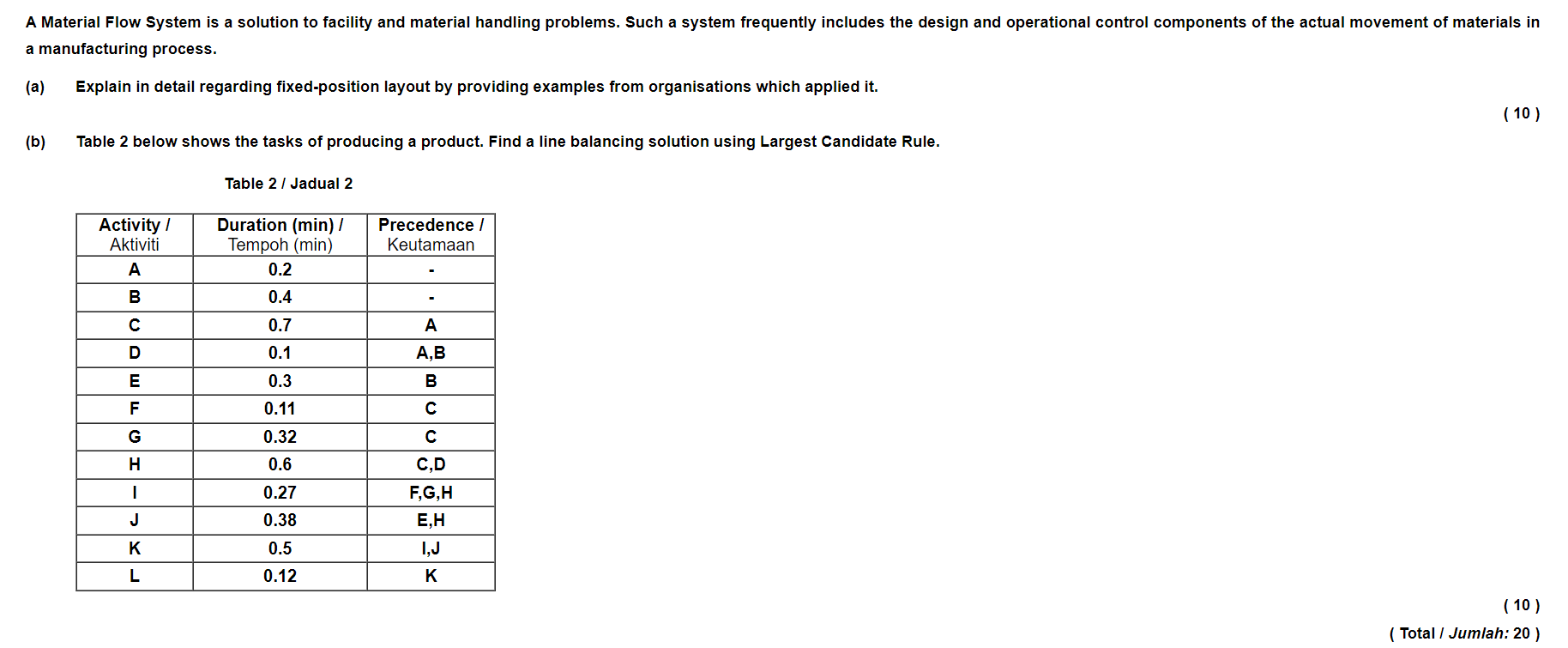 Solved A Material Flow System is a solution to facility and | Chegg.com