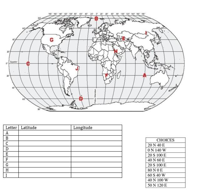 Solved \begin{tabular}{|l|l|l|} \hline Letter & Latitude & | Chegg.com