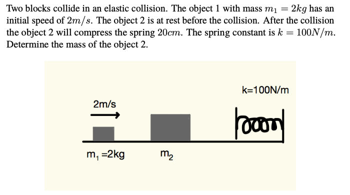 Solved Two blocks collide in an elastic collision. The | Chegg.com