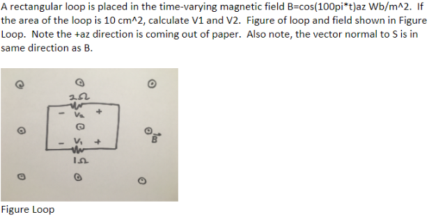 Solved A rectangular loop is placed in the time-varying | Chegg.com