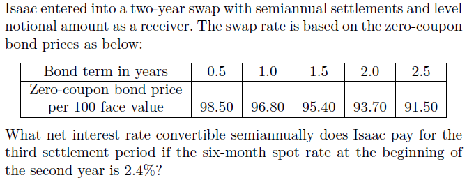 Isaac entered into a two-year swap with semiannual | Chegg.com
