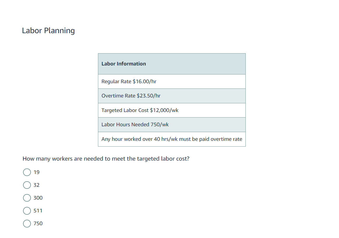 Solved How many workers are needed to meet the targeted | Chegg.com