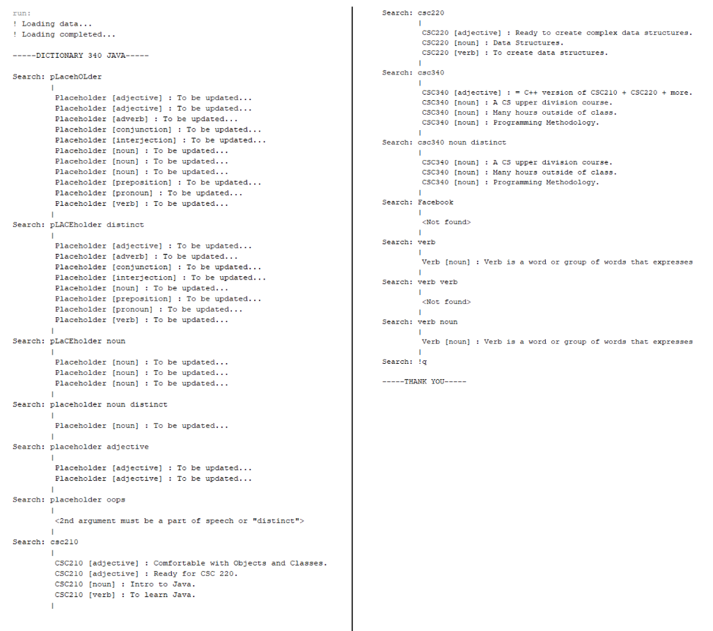 We are hired to implement an interactive dictionary. | Chegg.com