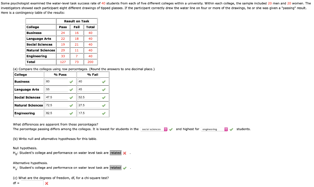Solved The following drawing illustrates the water-level | Chegg.com