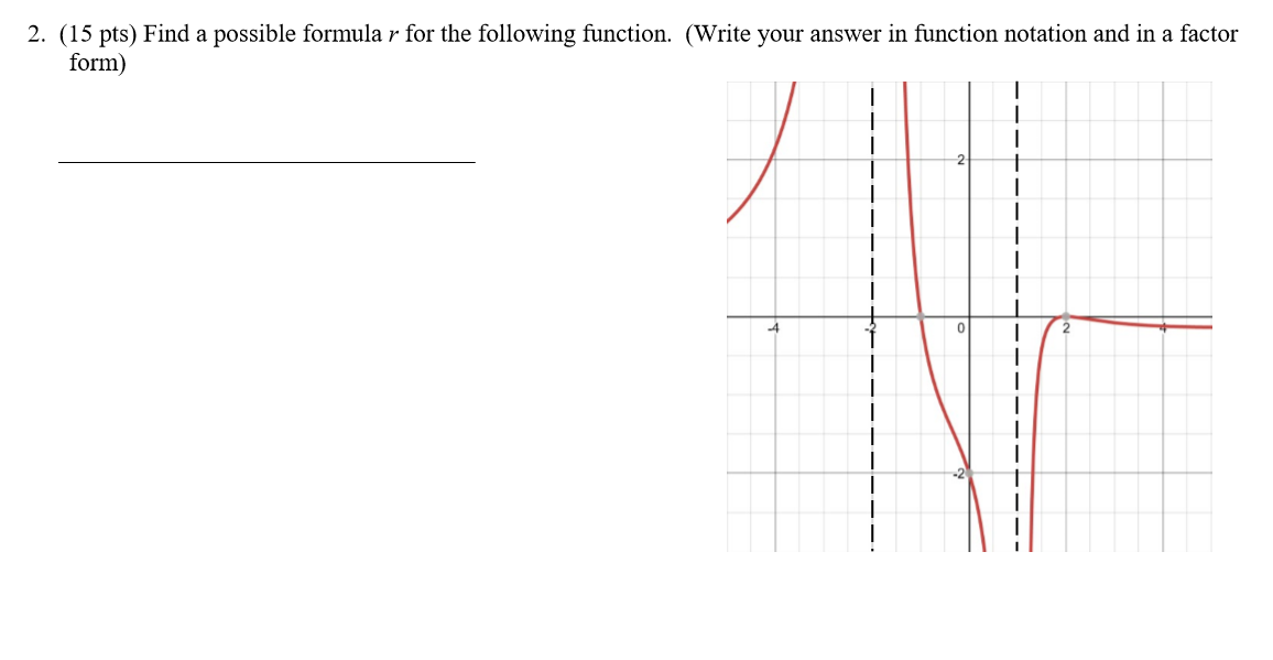 Solved 2 15 Pts Find A Possible Formula R For The Chegg