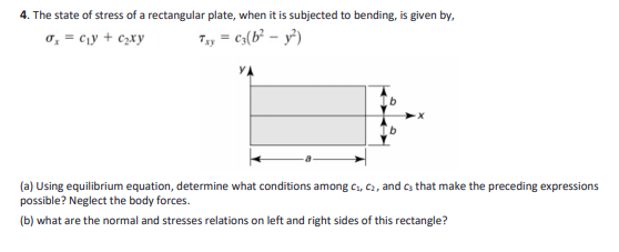 Solved 4. The state of stress of a rectangular plate, when | Chegg.com