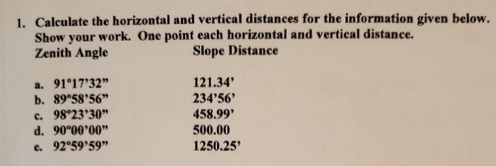 Solved 1. Calculate the horizontal and vertical distances | Chegg.com