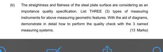 Solved The straightness and flatness of the steel plate | Chegg.com