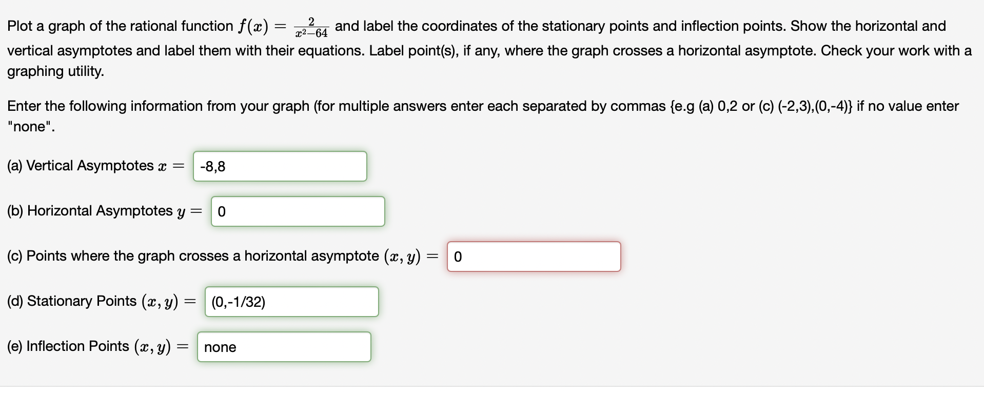 Solved Plot a graph of the rational function f(x)=2x2-64 | Chegg.com