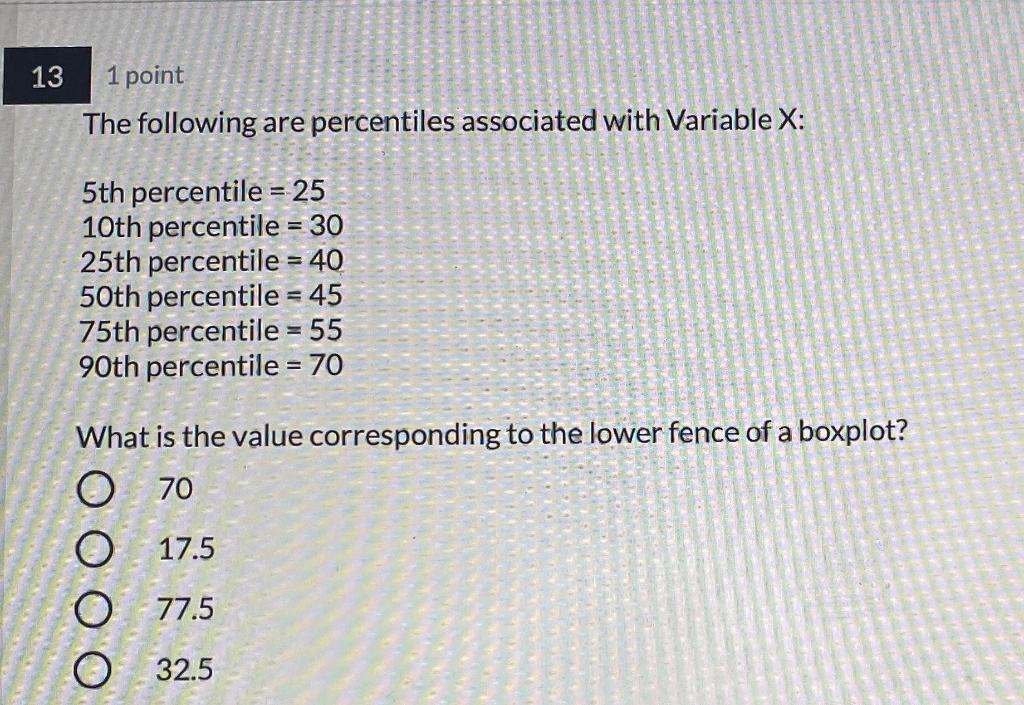 Solved 13 1 point The following are percentiles associated | Chegg.com