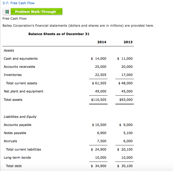 Solved 3-7: Free Cash Flow Problem Walk-Through Free Cash | Chegg.com