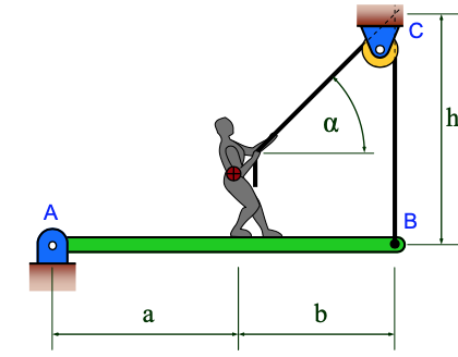 Solved A man supports himself and the uniform horizontal | Chegg.com