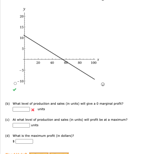 Solved (a) Graph the marginal profit function for the profit | Chegg.com