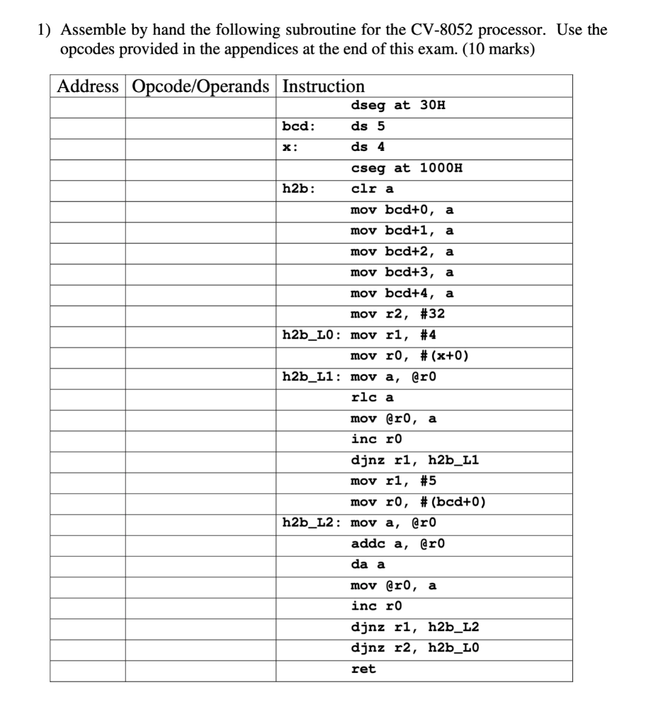 Assemble by hand the following subroutine for the | Chegg.com