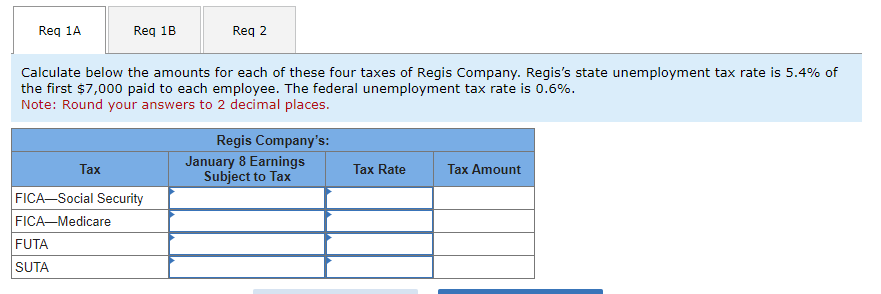 Solved Journal entry worksheet Record the employee payroll | Chegg.com