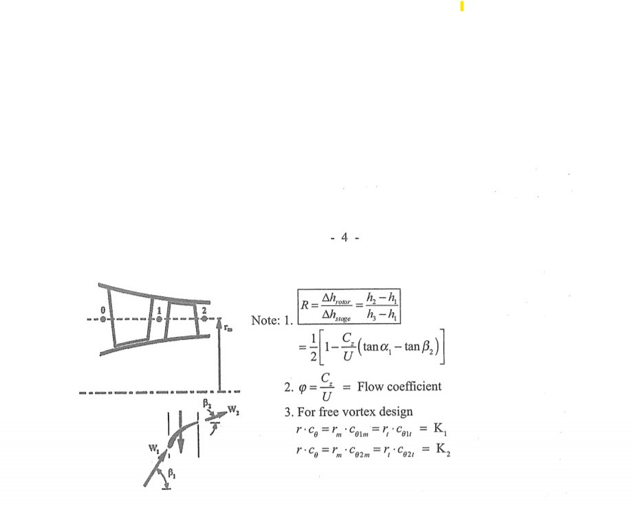 Question 3 (20 marks) An axial compressor stage has a | Chegg.com