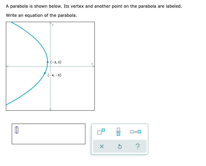 Solved A parabola is shown below. Its vertex and another | Chegg.com