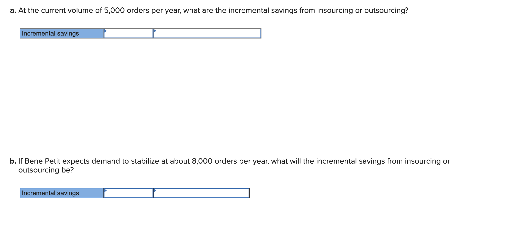 Solved These questions relate to the Integrated Analytics | Chegg.com