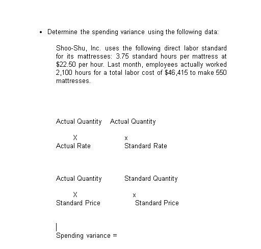 Solved Determine the spending variance using the following | Chegg.com