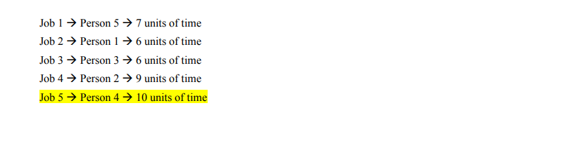 Solved The Assignment Problem (Hungarian Method) Person 3 4 | Chegg.com