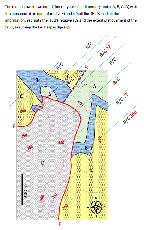 Solved The map below shows four different types of | Chegg.com