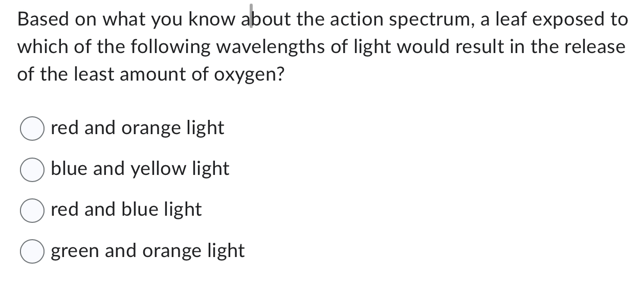 Solved Based on what you know about the action spectrum, a | Chegg.com