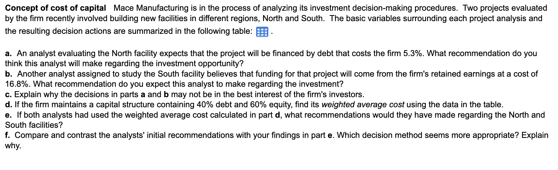 Solved Concept of cost of capital Mace Manufacturing is in | Chegg.com