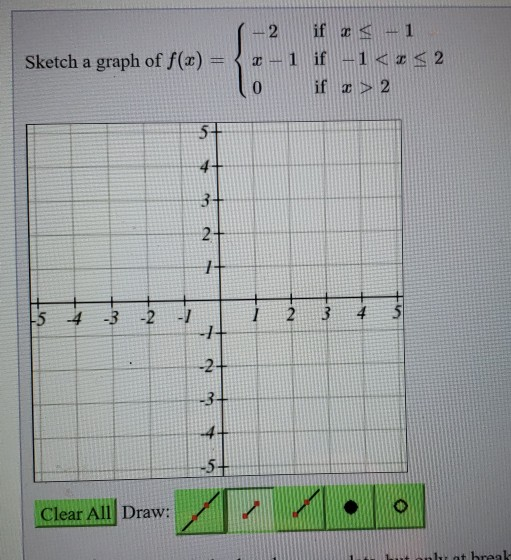 Solved 1-2 if 1 - 1 Sketch a graph of f(x) = r-1 if -1