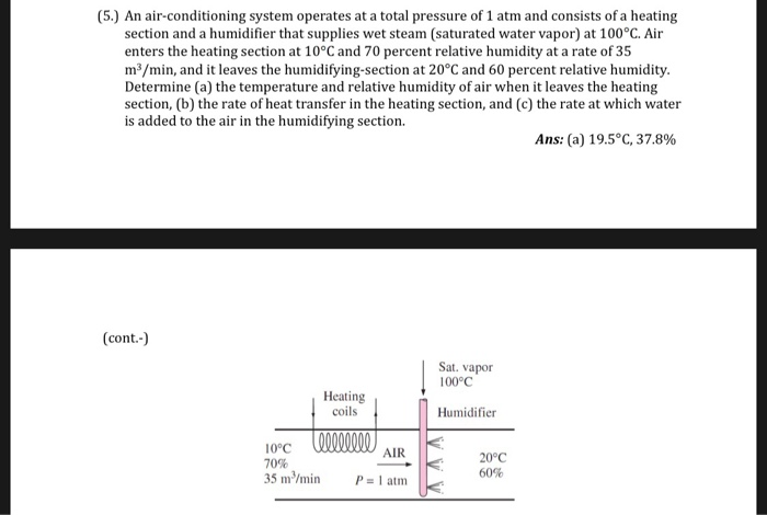 Solved (5.) An air-conditioning system operates at a total | Chegg.com
