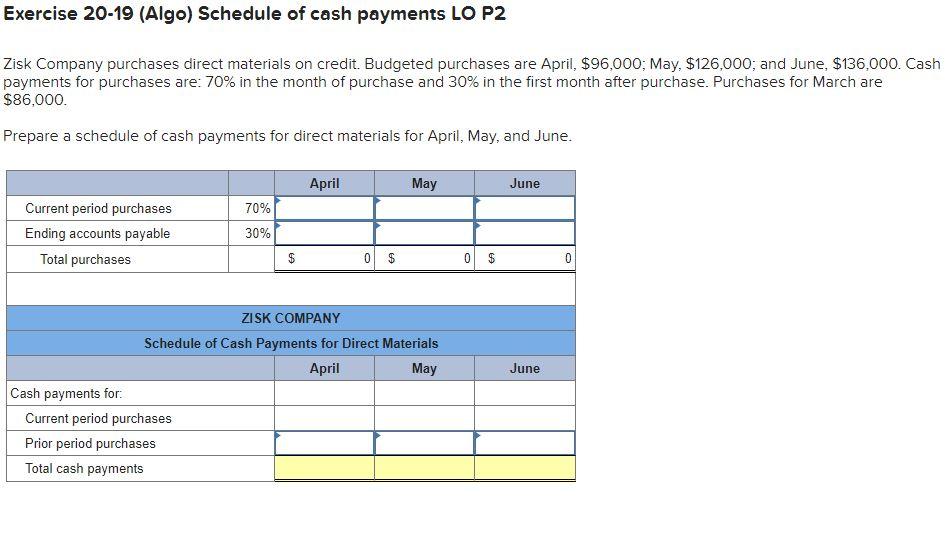 Solved Exercise 20-19 (Algo) Schedule of cash payments LO P2 | Chegg.com