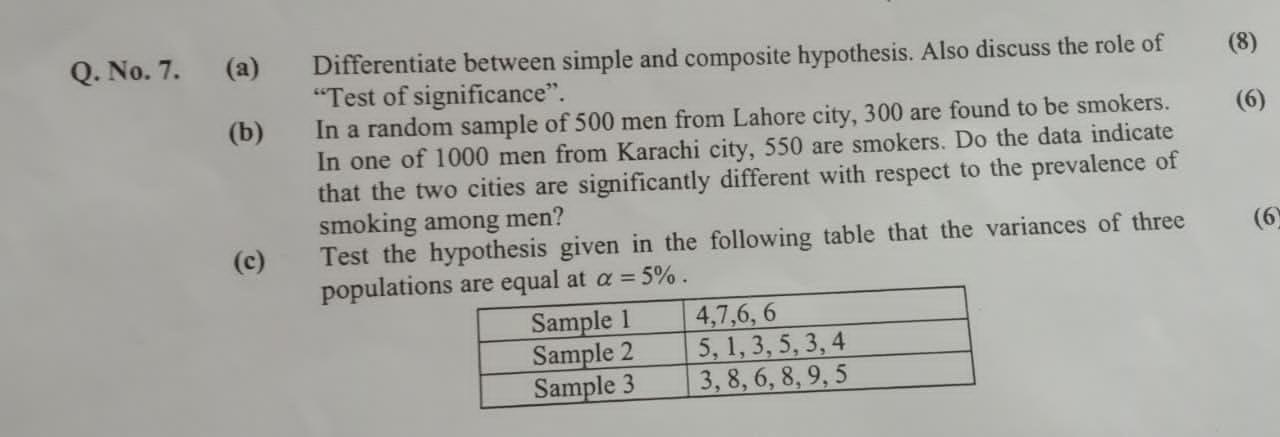 Solved (a) Differentiate between simple and composite | Chegg.com