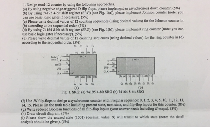 1. Design mod-12 counter by using the following | Chegg.com