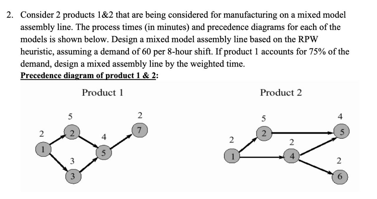 2. Consider 2 products 1&2 that are being considered | Chegg.com