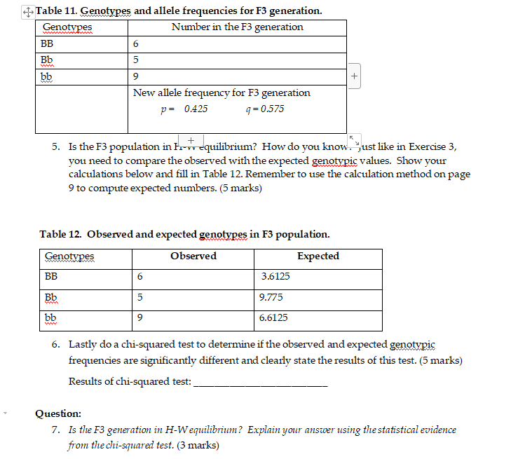 Solved Table 11. Genotypes and allele frequencies for F3 | Chegg.com