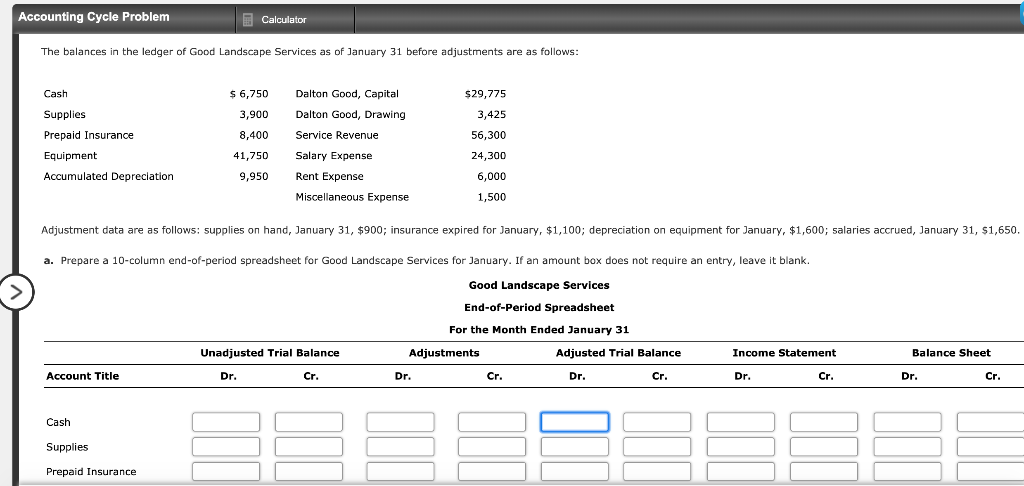 Solved Accounting Cycle Problem Calculator The balances the | Chegg.com