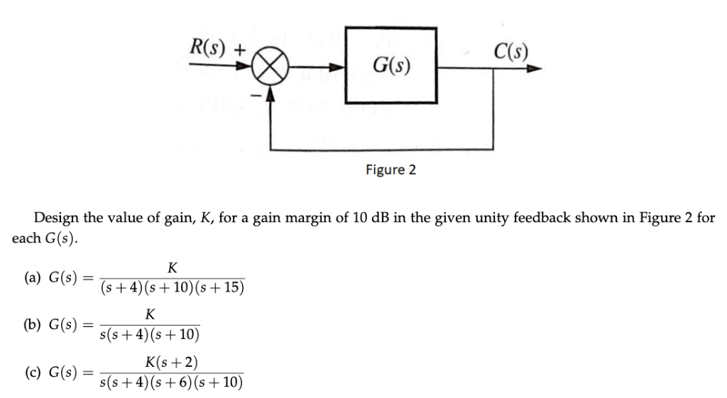 Solved R(s) + C(s) Figure 2 Design the value of gain, K, for | Chegg.com