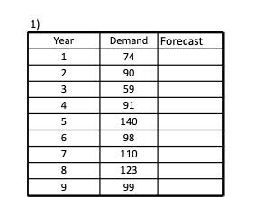 Solved 1) Given the following data, calculate the three-year | Chegg.com