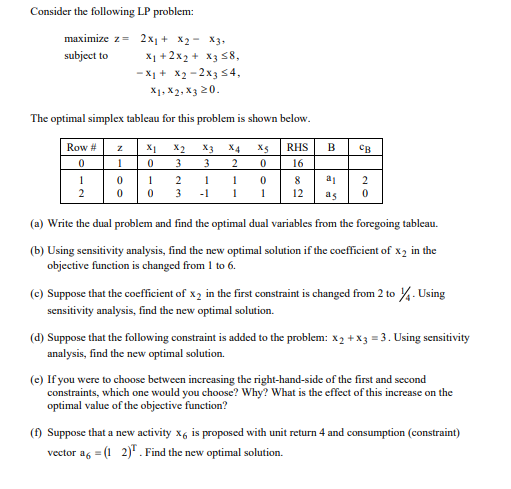 Solved Consider the following LP problem: maximize z= 2x1 + | Chegg.com