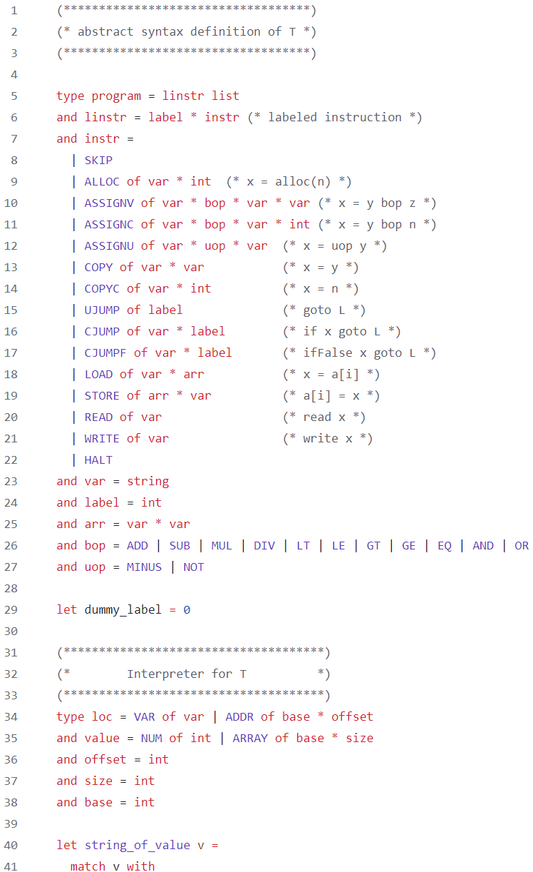 Solved Making translator.ml and optimizer.ml(from given | Chegg.com