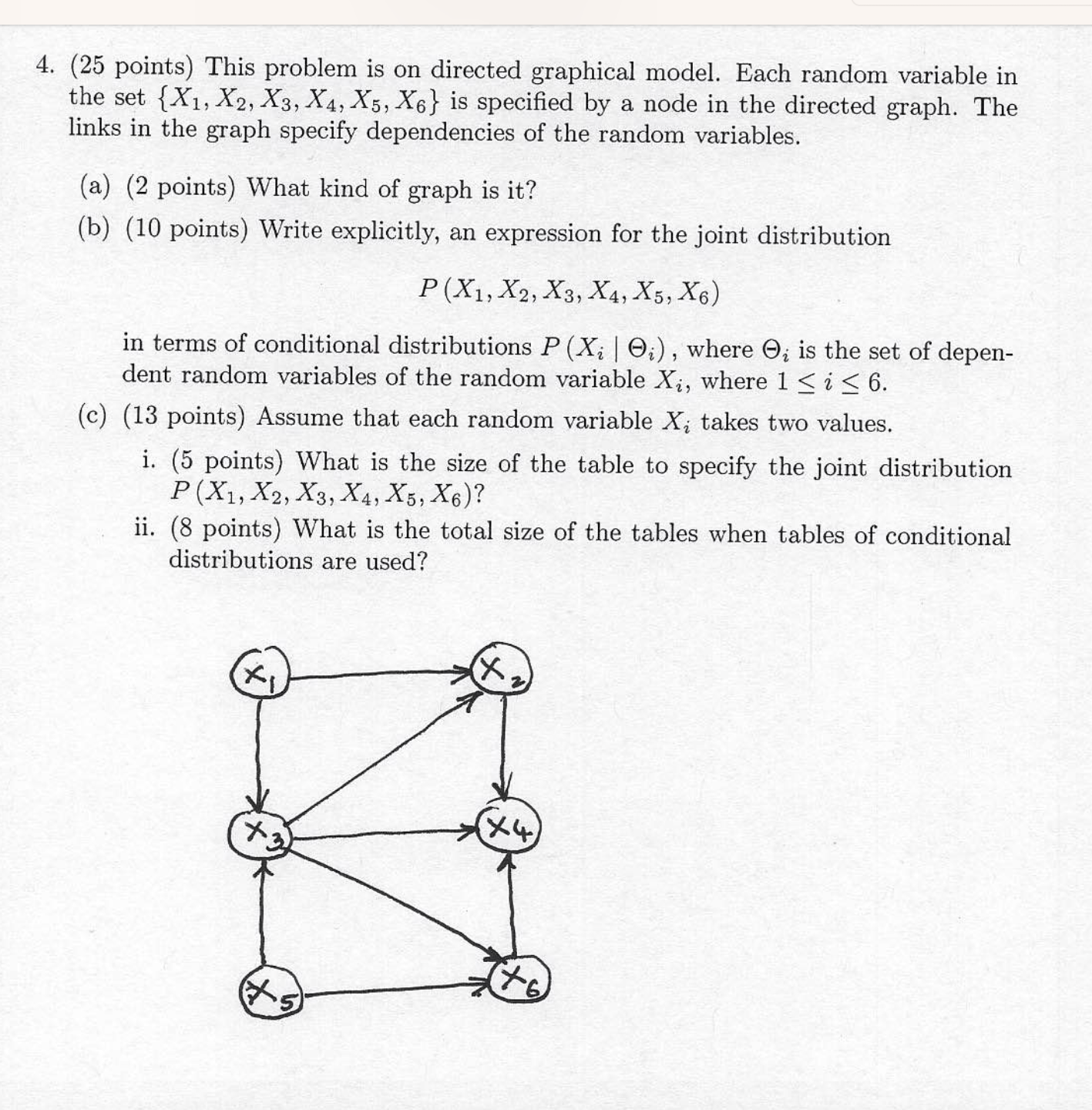 Solved Answer the above question. Its from Machine learning. | Chegg.com