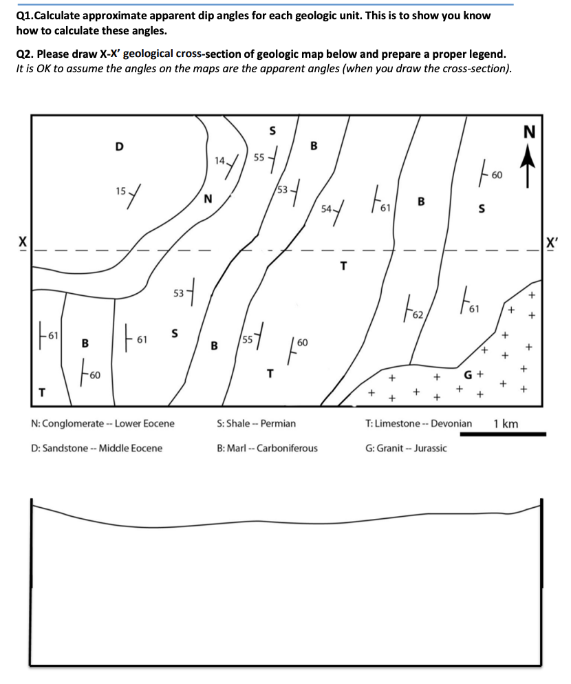 Solved Q1.Calculate approximate apparent dip angles for each | Chegg.com