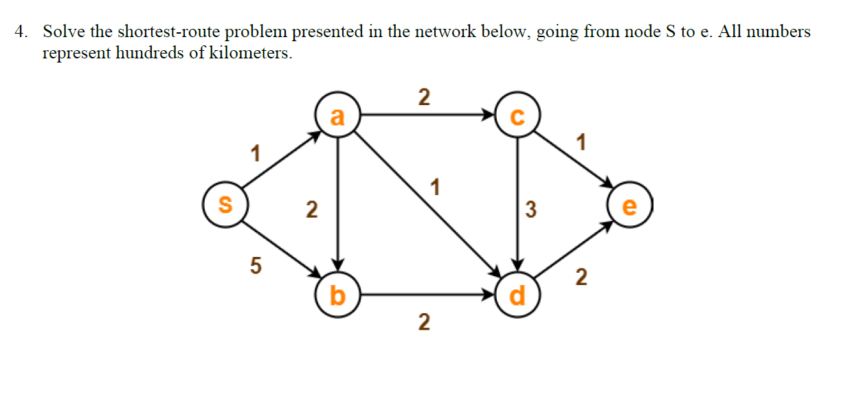 Solved 4 Solve The Shortest Route Problem Presented In The 6214