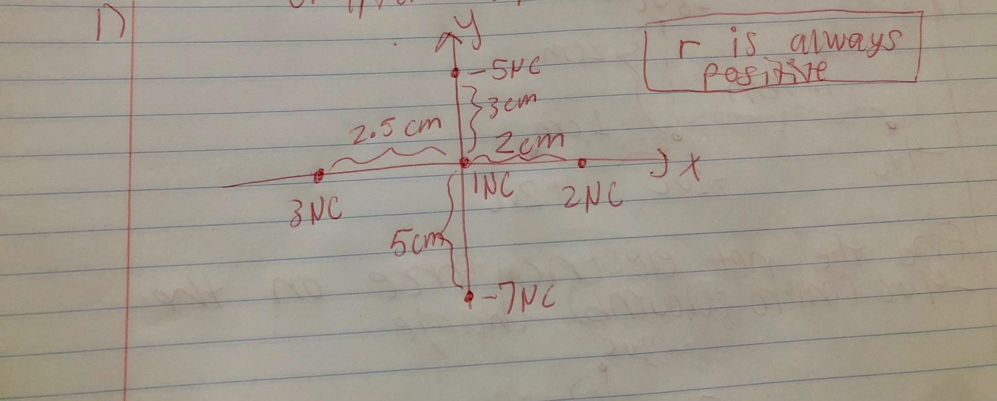 Solved 1. a) Find EPE (Electric Potential Energy) for the | Chegg.com