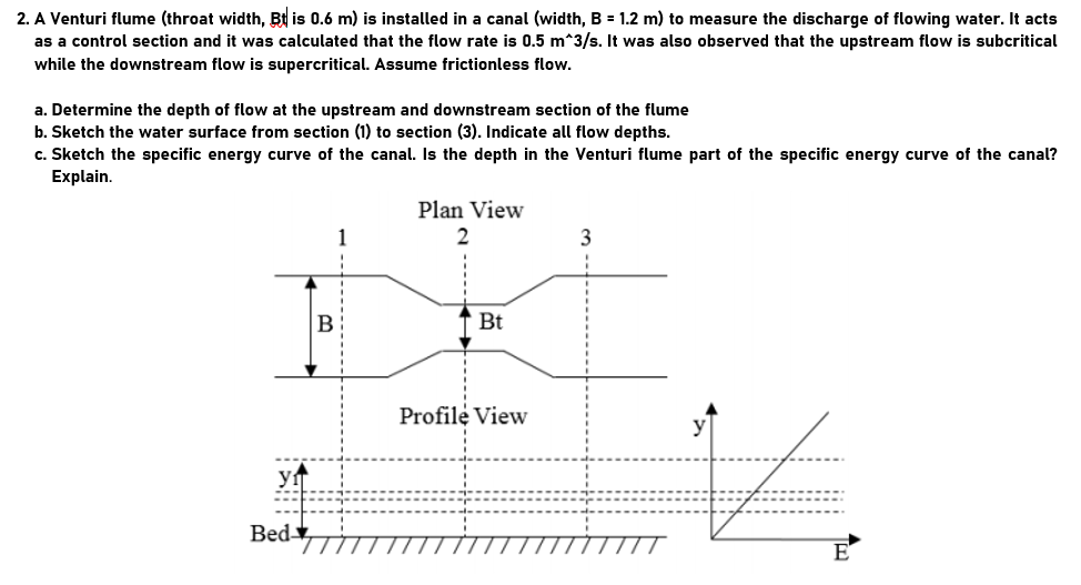 Solved 2. A Venturi flume (throat width, Bt is 0.6 m) is | Chegg.com