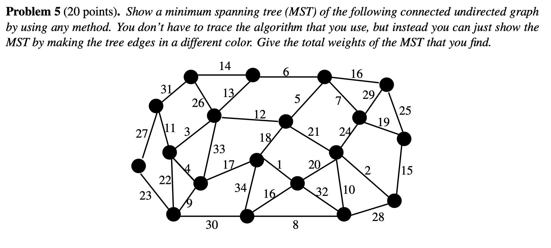Solved Problem 5 (20 points). Show a minimum spanning tree | Chegg.com