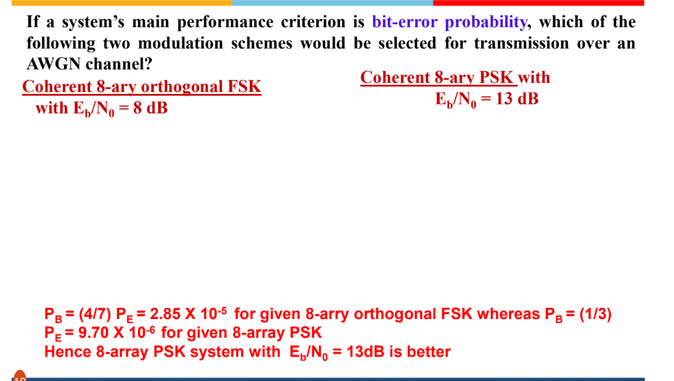 Solved If ﻿a system's main performance criterion is | Chegg.com