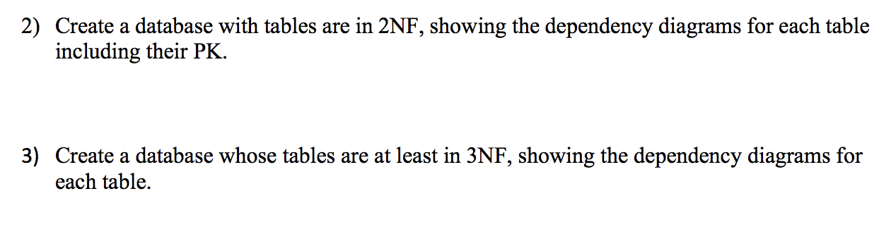 Solved 2) Create a database with tables are in 2NF, showing | Chegg.com