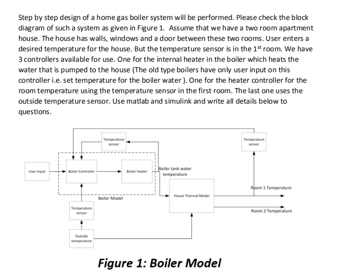 Step by step design of a home gas boiler system will | Chegg.com