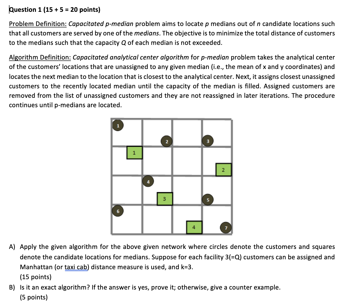 Solved Problem Definition Capacitated P Median Problem Aims