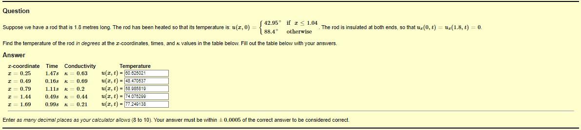 Solved Use the heat equation and separation of variables to | Chegg.com